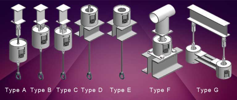 Variable Load Spring | Variable Load hanger | Gate Valve - Silencer ...